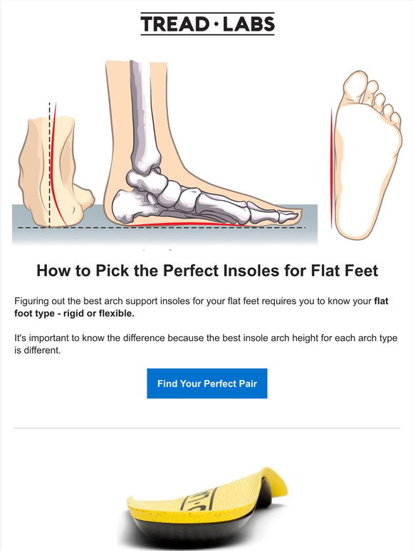 Tread Labs: Flat Feet? Here's How to Pick the Perfect Insoles. | Milled