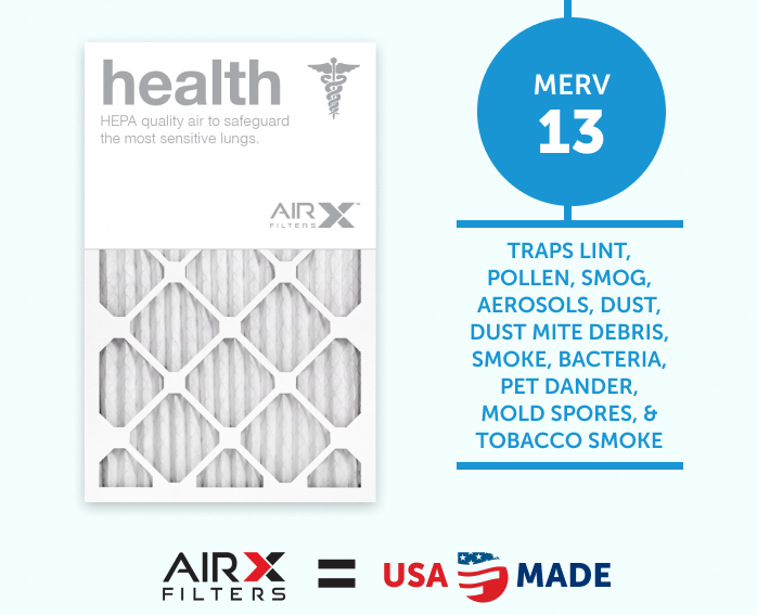 Discount Filters: How to Choose Your Air Filters | Milled