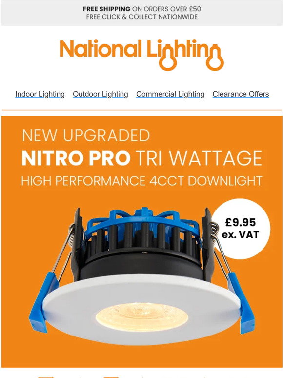 National Lighting: Product Spotlight! NEW NITRO PRO Tri Wattage | Milled