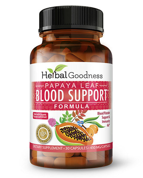 Herbal Goodness: Platelets and clotting: what you need to know🧐 | Milled