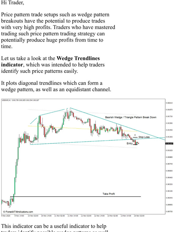 Forex MT4 Indicators: [Free] Wedge Trendlines Pattern Indicator for MT4 ...