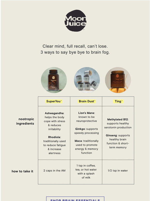 Moon Juice: Bye bye brain fog | Milled