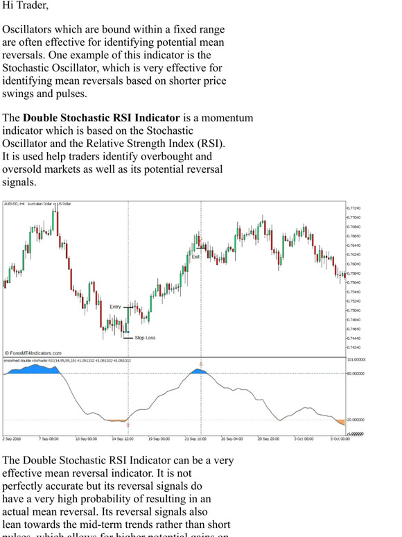 Forex MT4 Indicators: [Download] Double Stochastic RSI Indicator for ...