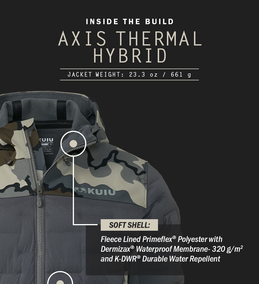 KUIU: All-New Axis Thermal Hybrid Jacket & Vest Restocked | Milled