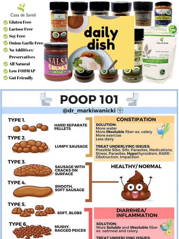 Casa de Sante: Did you know your poops can tell you a lot about your ...