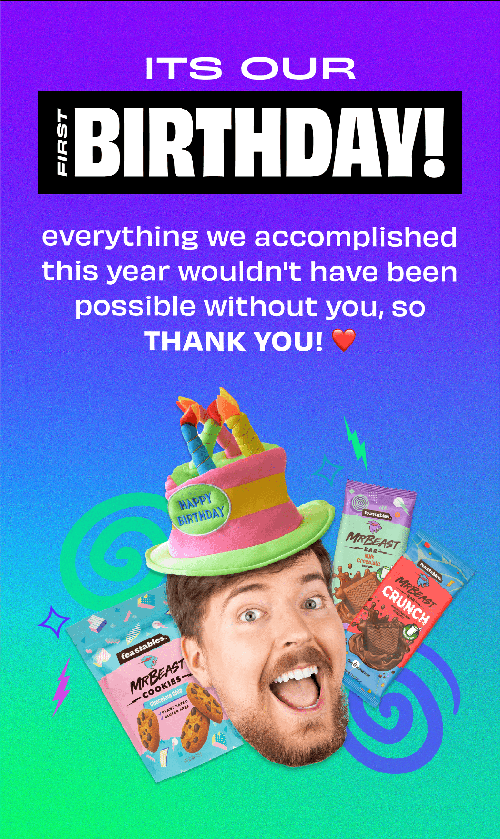 Feastables: HAPPY BIRTHDAY TO US! 🎂 | Milled