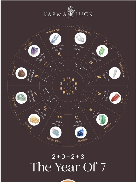 Karma and Luck: Year Of 7: A Spiritual Year Of Inner Work | Milled