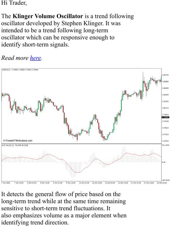 Forex MT4 Indicators: [Free] Klinger Volume Oscillator Indicator for ...