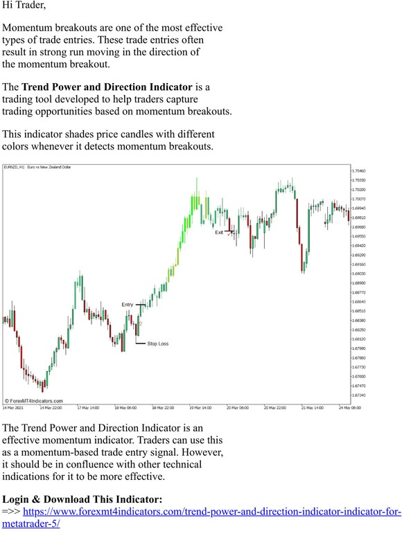 Forex MT4 Indicators: [Download] Trend Power and Direction Indicator ...