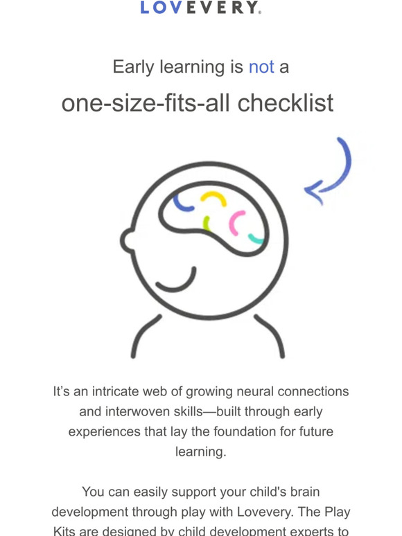 Lovevery: What does an engaged mind look like? 🧠 | Milled