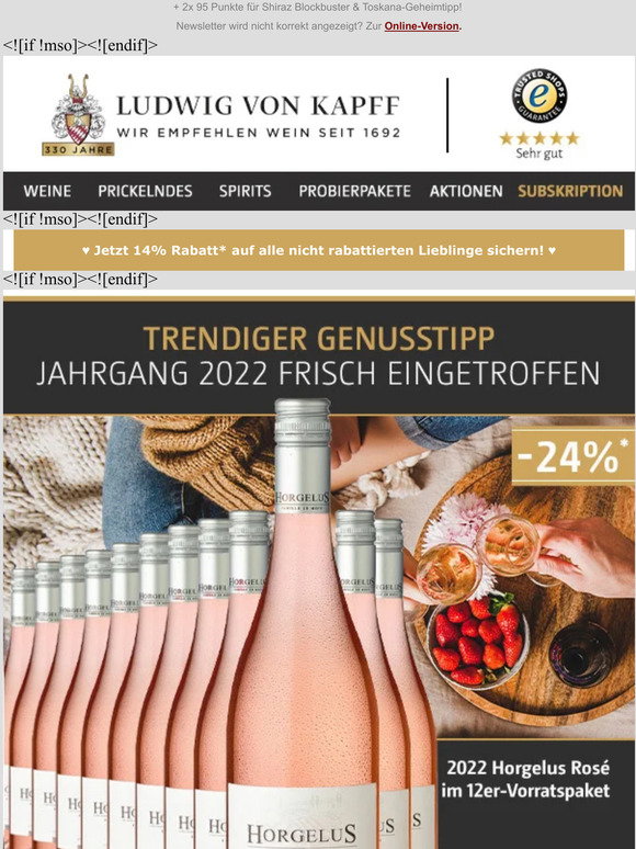Ludwig von Kapff: Frisch eingetroffen: Horgelus Rosé 2022 mit 24% ...