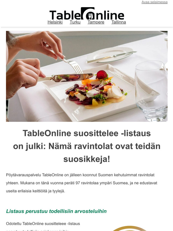 TableOnline: Nämä ovat Suomen kehutuimmat ravintolat!⭐ | Milled