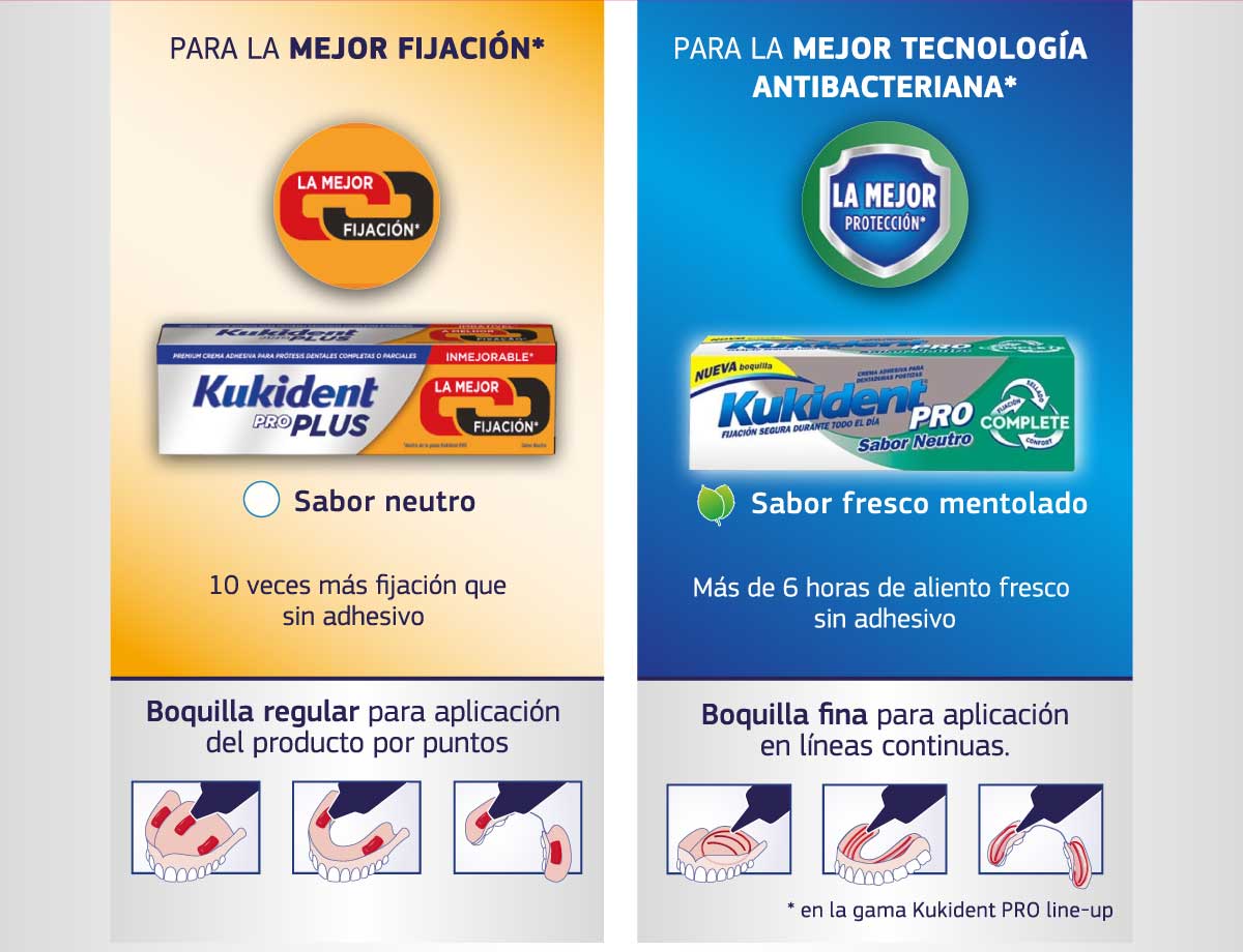 Pharmacius: ¡Sonríe con confianza! 😍 Descubre la gama de productos ...