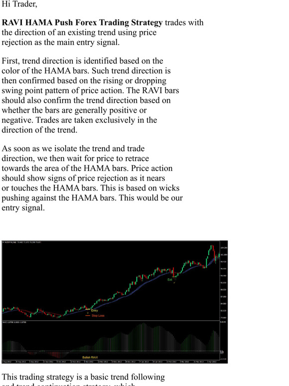Forex MT4 Indicators: [New] RAVI HAMA Push Forex Trading Strategy | Milled