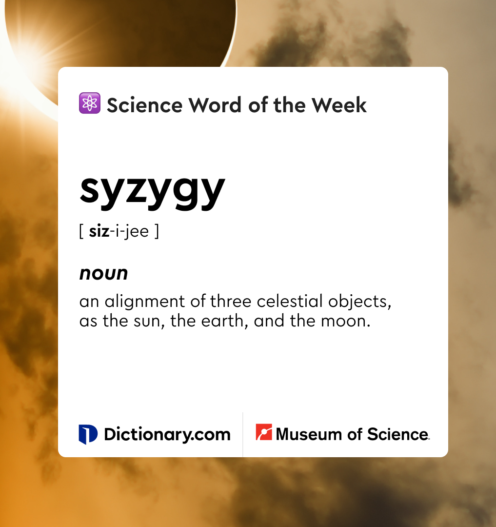 Dictionary.com: syzygy | Science Word Of The Week | Milled