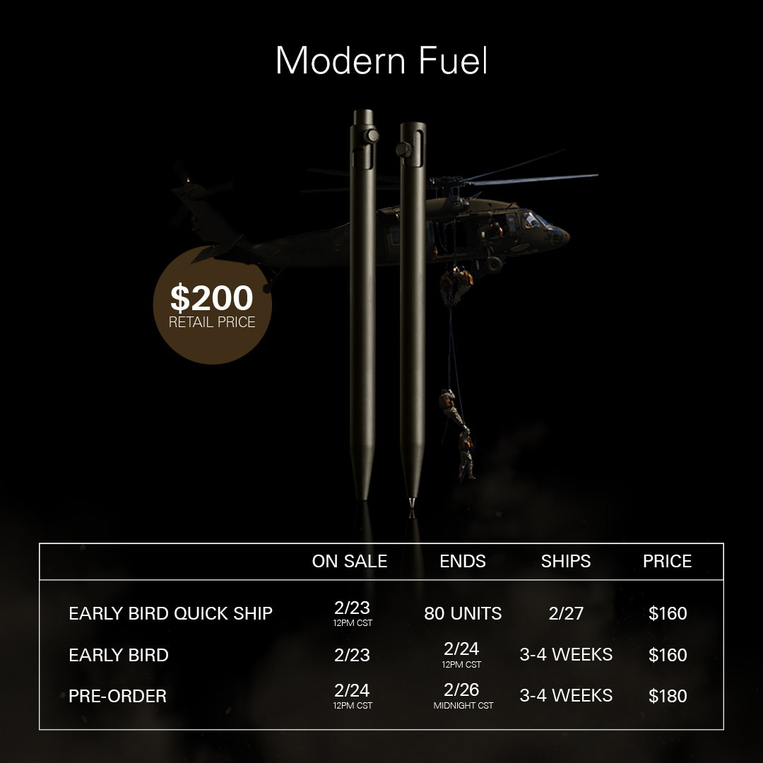 Modern Fuel: Speed and Style: Introducing the Blackhawk Green Edition ...