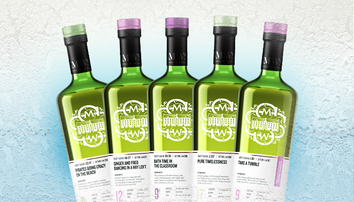 SMWS Membership Recruitment: February Mid-Month Outturn: Winter Wonders ...