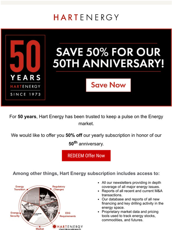 Hart Energy: Celebrating 50 years of Hart Energy|Redeem your Offer now ...