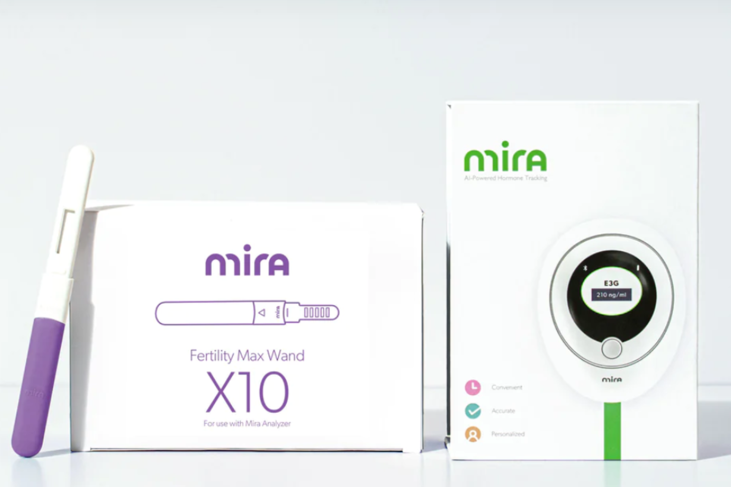 Mira Fertility: 💚💪Which Mira Kit suits you best? | Milled