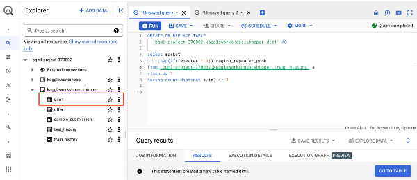 Packt: Using BigQueryML AutoML Classifier to Solve the Kaggle competition! - Part 2 | Milled