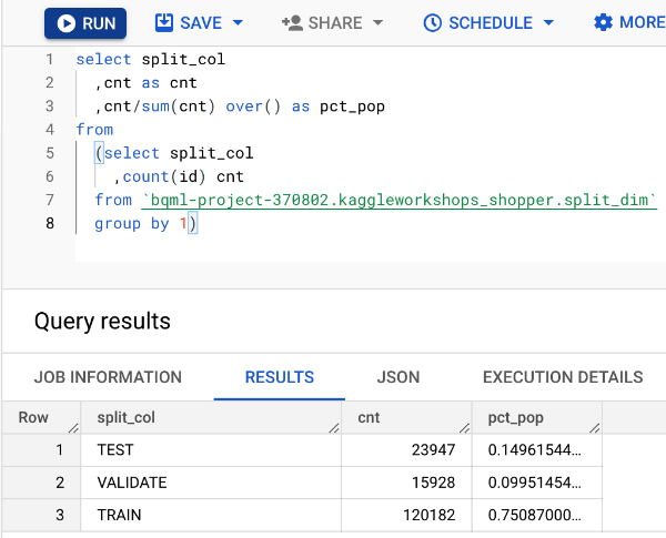 Packt US: Using BigQueryML AutoML Classifier to Solve the Kaggle competition! - Part 2 | Milled