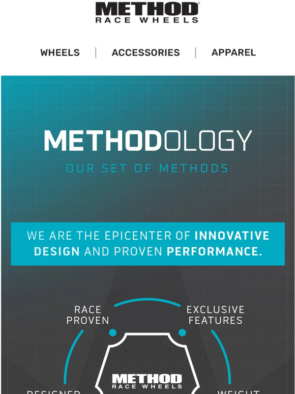 Method Race Wheels: Methodology | Milled