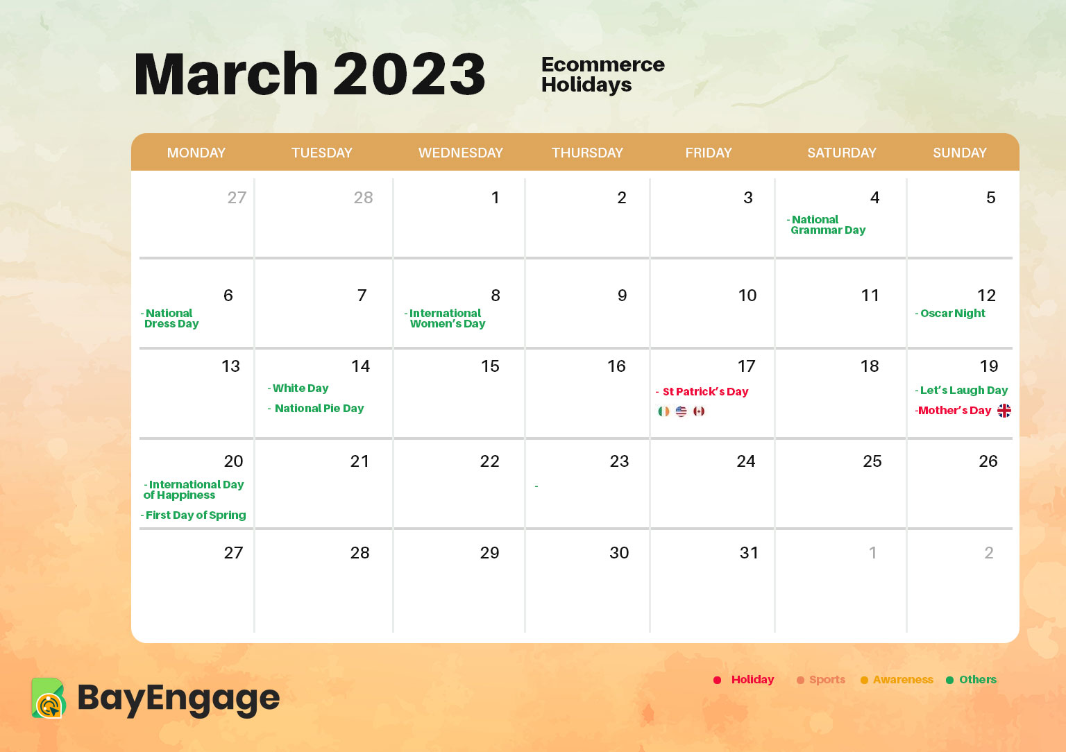 TargetBay: What Emails to Send in March 2023 👧 - BayEngage | Milled