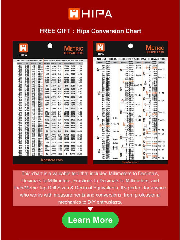 Hipa Store: Maximize your accuracy with a free Hipa Conversion Chart ...