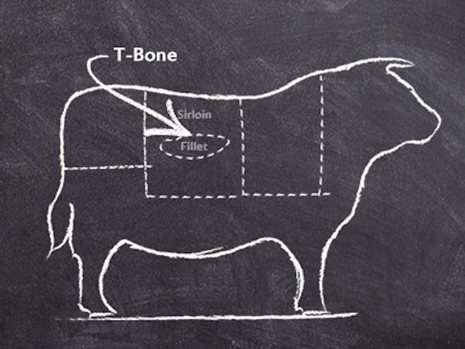 Donald Russell: 14oz T-Bone Steak – now £10 💥 | Milled