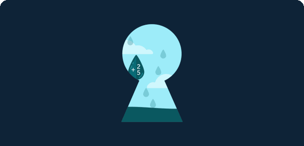 Lumosity: Play Raindrops FREE for 3 days | Milled