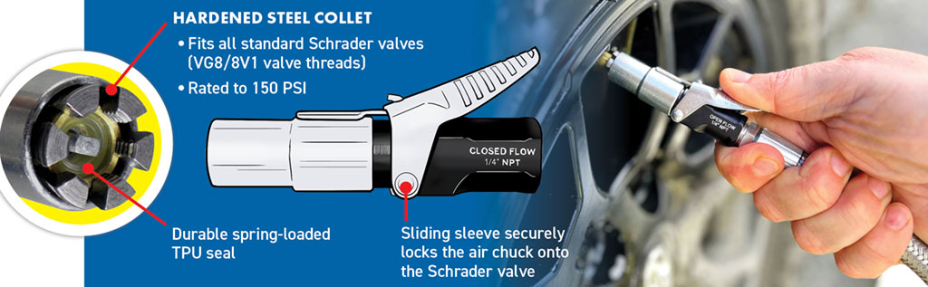 LockNLube: The LockNFlate Air Chuck - The Ultimate Solution for Quick ...