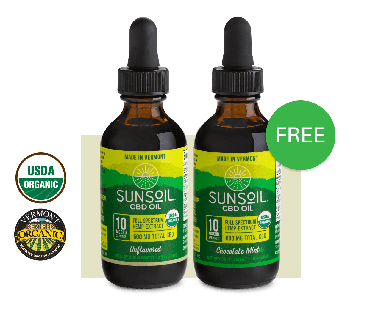 Sunsoil: Final Sale — Buy One, Get One Free | Milled
