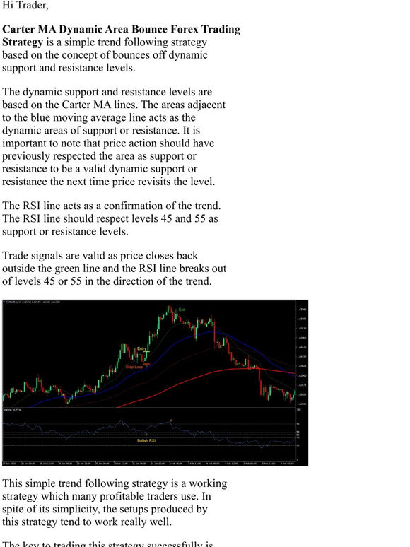Forex MT4 Indicators: [New] Carter MA Dynamic Area Bounce Forex Trading ...
