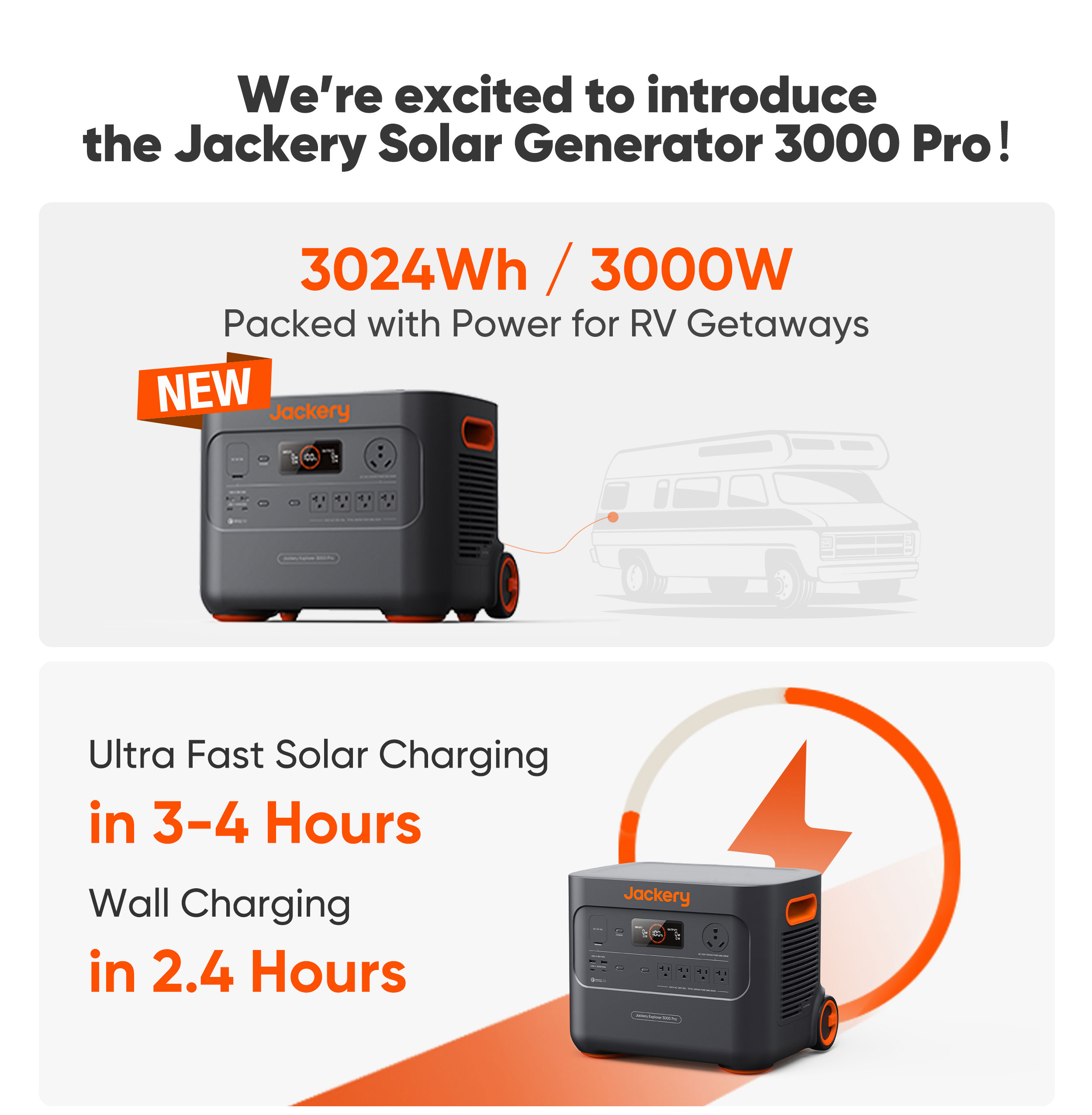Jackery: New Arrival: Jackery Solar Generator 3000 Pro | Milled