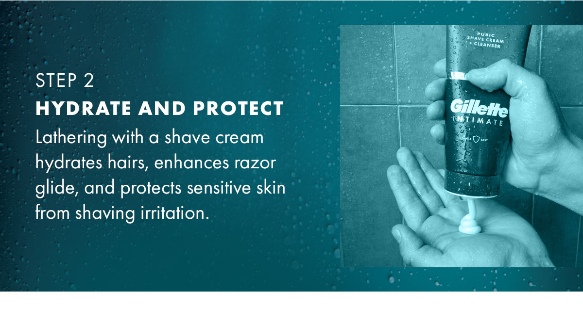 Gillette: How to groom your groin | Milled