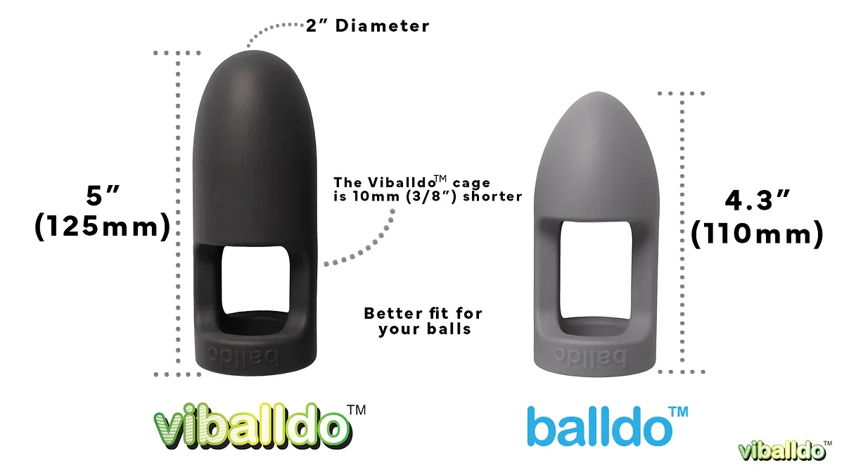 Balldo: What is the average mans ball size? And why is the Viballdo's ...