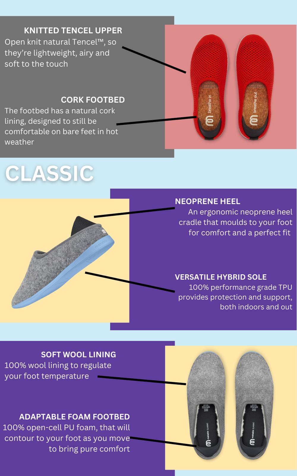 Mahabis: the DNA of mahabis | Milled