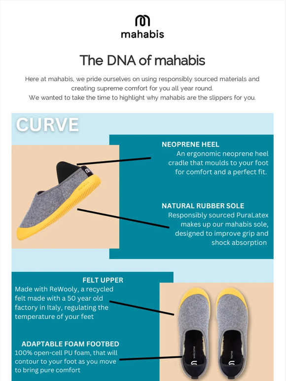 Mahabis: the DNA of mahabis | Milled
