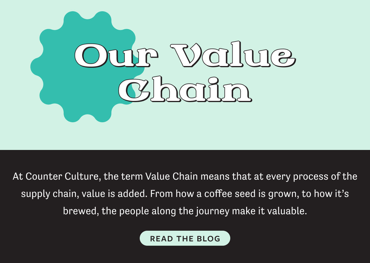 Counter Culture Coffee: Our Value Chain 🌎 | Milled