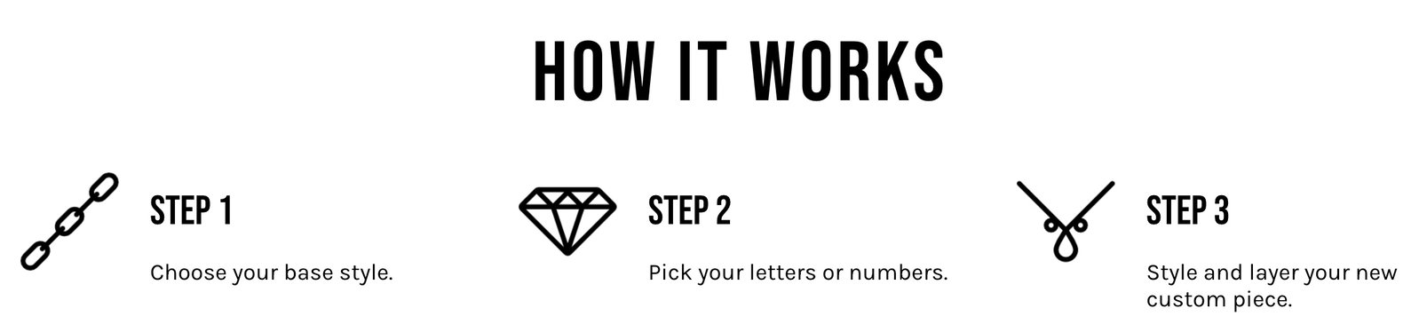 Sis Kiss: NEW Custom Bubble Letters - Just 5 Days! | Milled