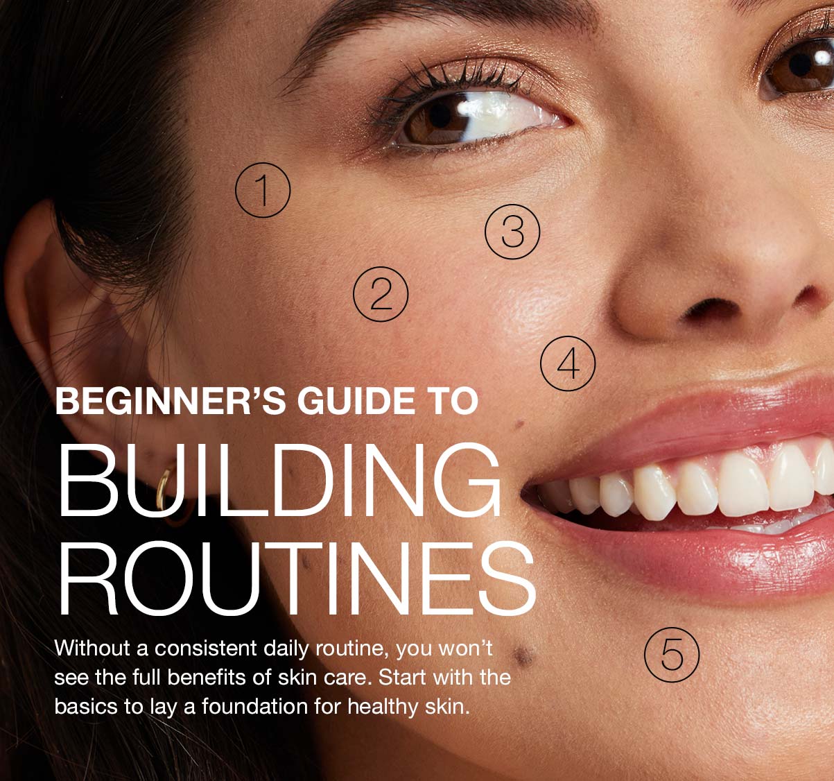 Neutrogena: 🤔 Building a routine from scratch? | Milled