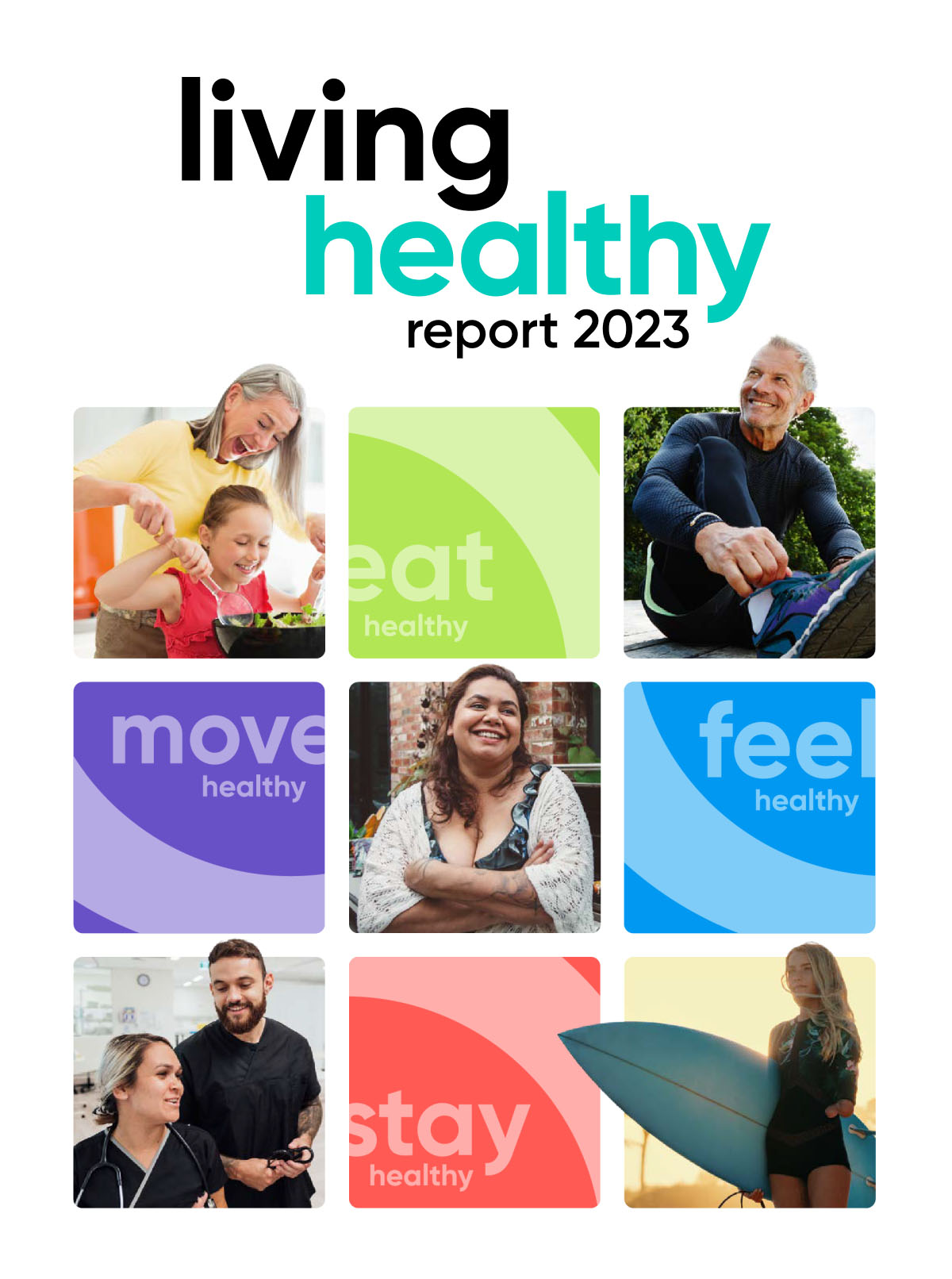 Healthy Life - Australia: Introducing Living Healthy Report 2023 | Milled