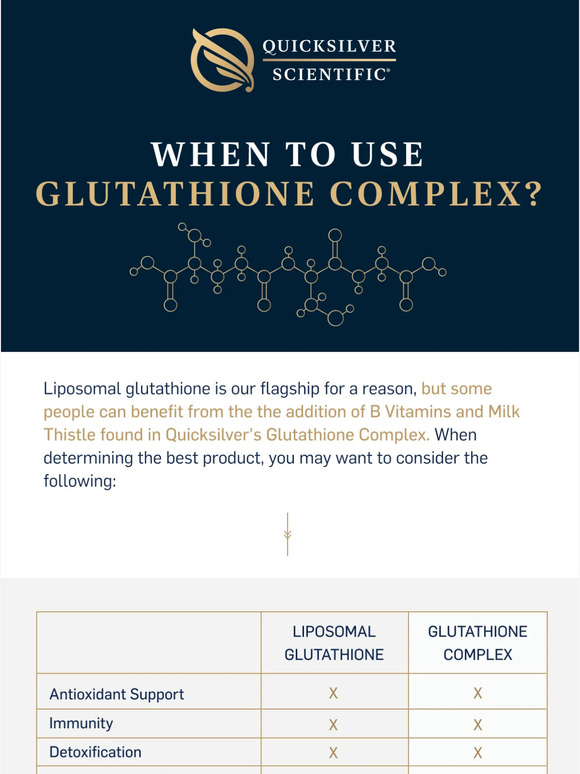 Quicksilver Scientific (US): When To Use Glutathione Complex | Milled