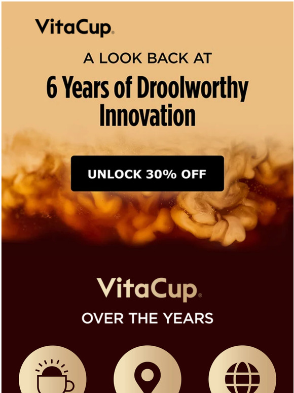 VitaCup: A look back on 6 years 👀 | Milled