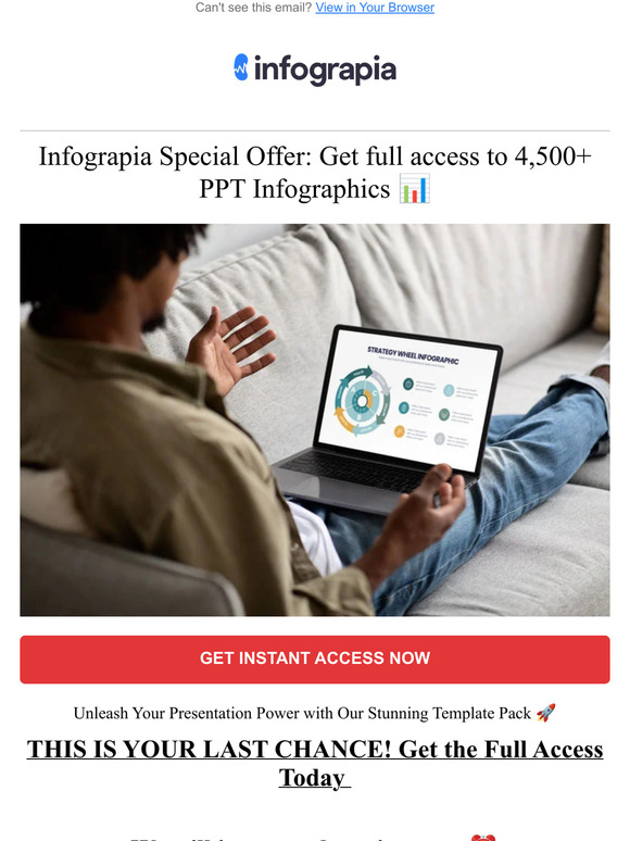 Infograpia: Download 4,500+ PPT Infographic Templates 🤩 | Milled