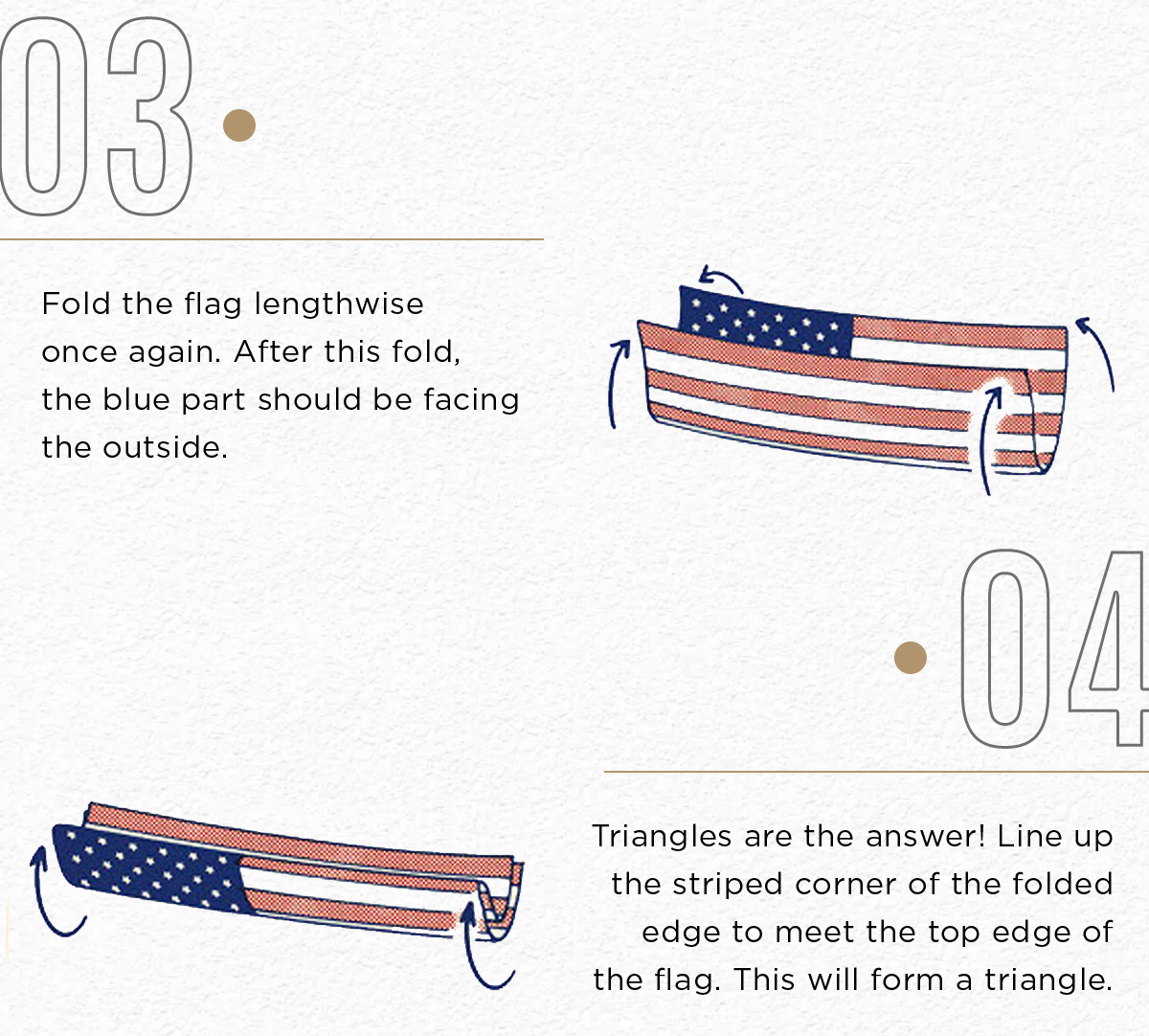 Allegiance Flag Supply: How To Properly Fold An American Flag! | Milled