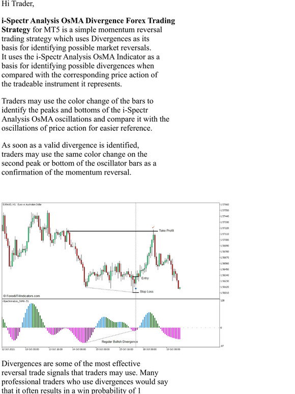 Forex MT4 Indicators: [New] i-Spectr Analysis OsMA Divergence Forex ...