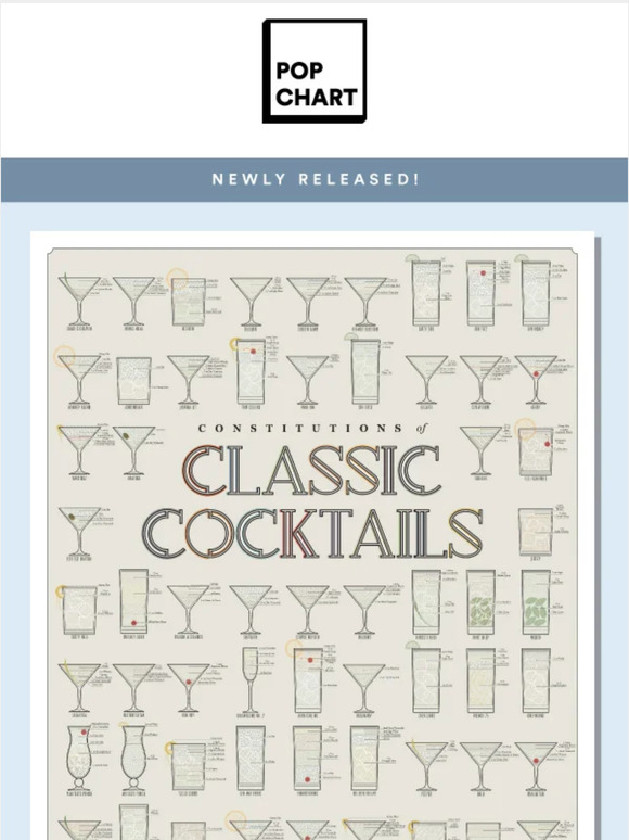Pop Chart Lab: Drink in Our "Classic Cocktails" Chart 🍸 | Milled