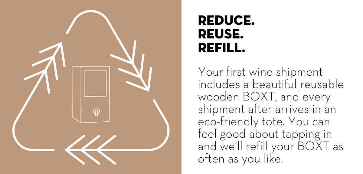 BOXT: 🌎 Why is BOXT Better For The Environment? 🌎 | Milled