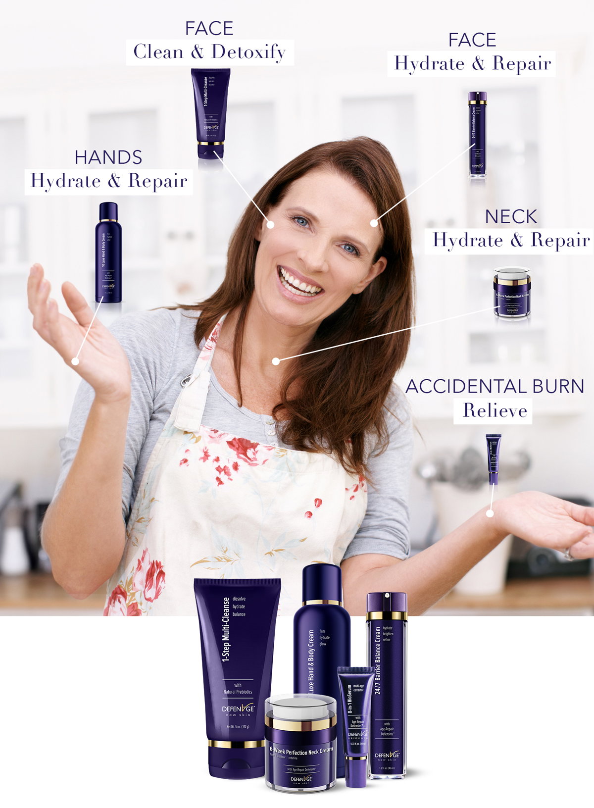 DefenAge: 4 Steps to Detoxify Skin After Cooking | Milled
